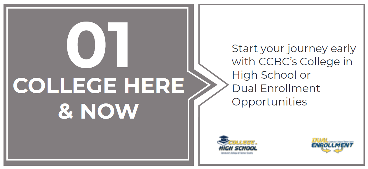 Community College of Beaver County