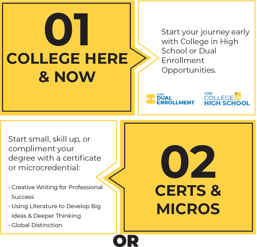 Community College of Beaver County